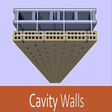 Cavity walls | PPTX