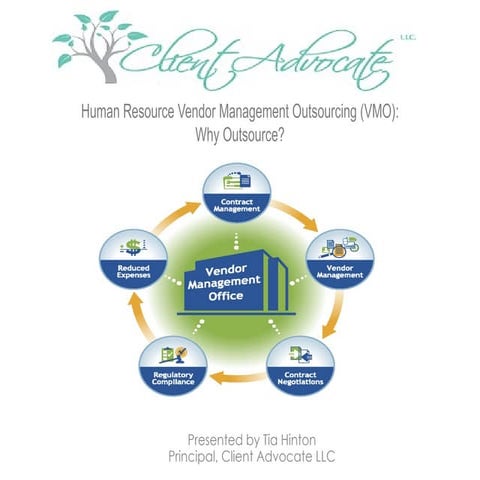 Vendor Management - An Overview (Project PPT) | PPTX