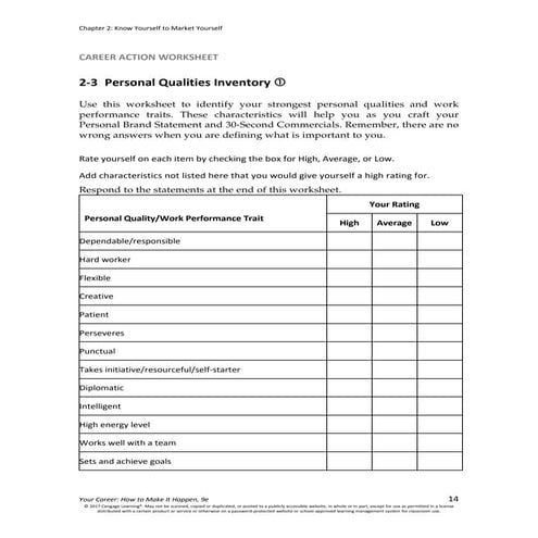 Caw 2 3 personal qualities inventory | PDF