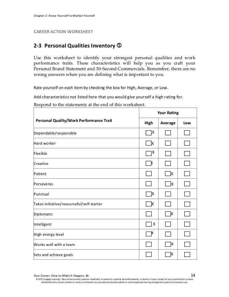 My Qualities Worksheet