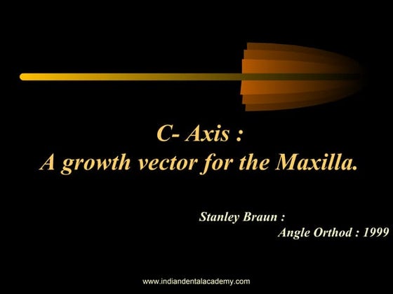 G axis | PPT