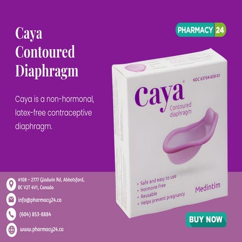 Caya Contoured Diaphragm Pdf Pdf