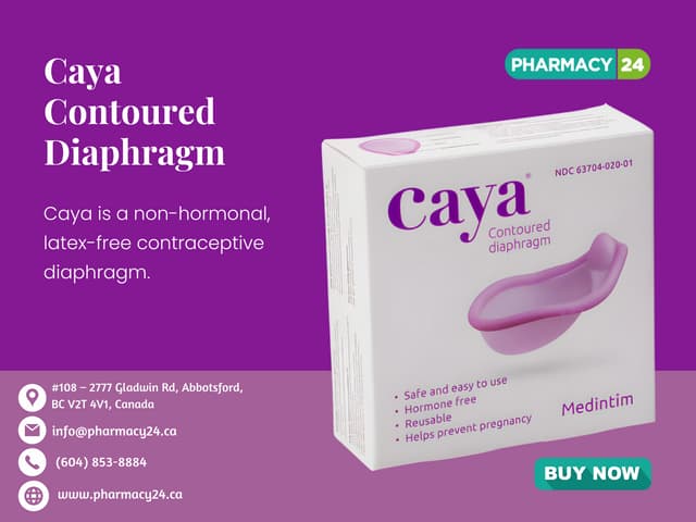 Caya Contoured Diaphragm Pdf Pdf