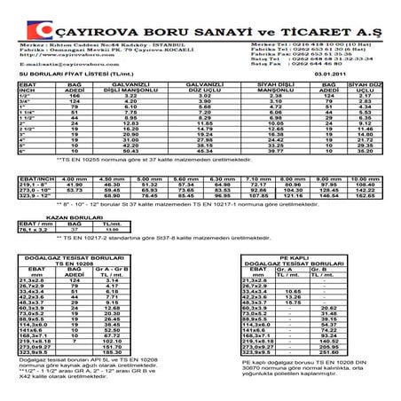 Cayirova Fiyat Listesi | PDF