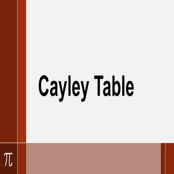 Cayley Table (Multiplication table of Group).pptx