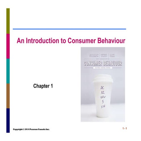 Consumer Behaviour Chapter 2 Marketing Management | PPT