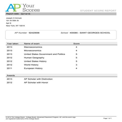 AP score report | PDF
