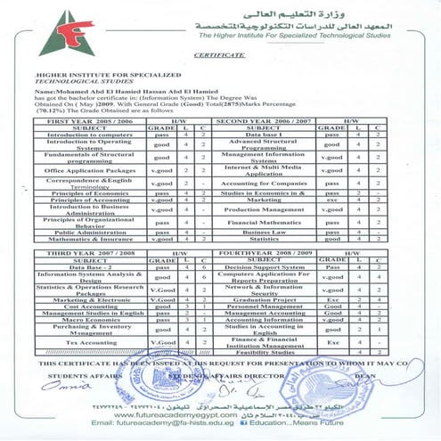 Transcript of Records | PDF
