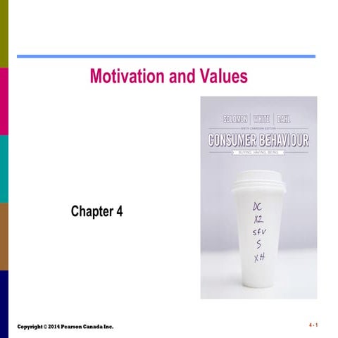 Consumer behaviour chapter 4 marketing management | PPT
