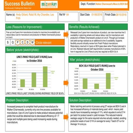 CI Project Success Bulletin - SUTR LINE 5 2015 | PDF