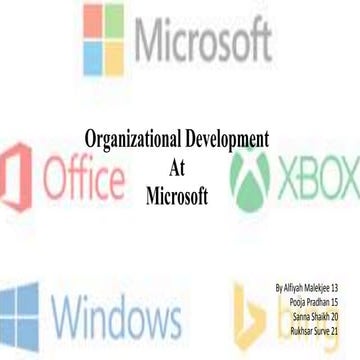 OD microsoft ppt | PPTX