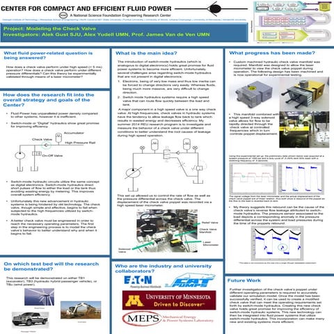 REU Poster rev1 | PDF