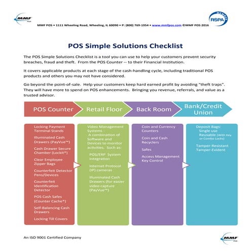 pos-simple-security-solutions-checklist | PDF