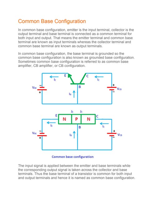 Configuration of CB Ce cc Poster | PPTX