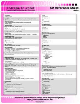 C# Cheat Sheet | PDF