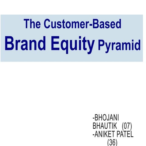 CBBC Pyramid | PPTX