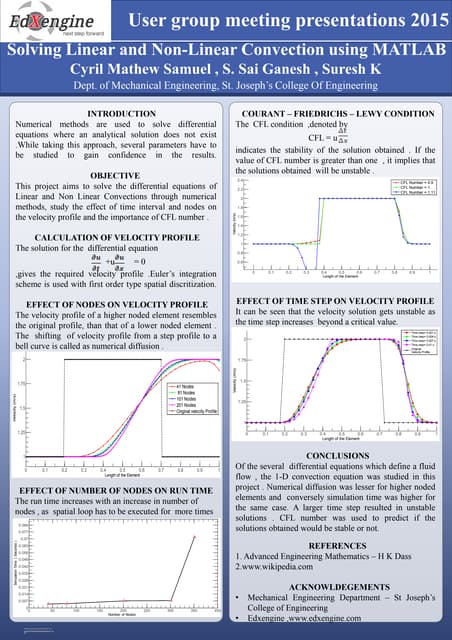Solving Linear And Non Linear Convection Using Matlab Pdf 7776