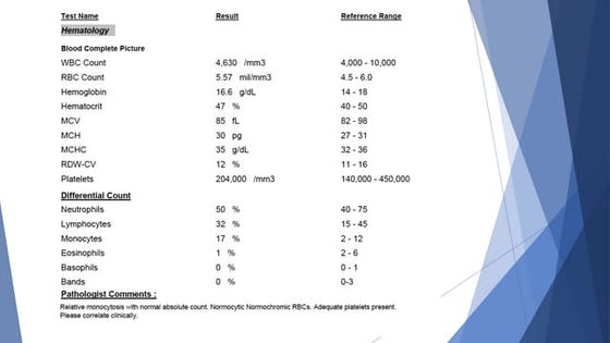 COMPLETE BLOOD COUNT | PPTX