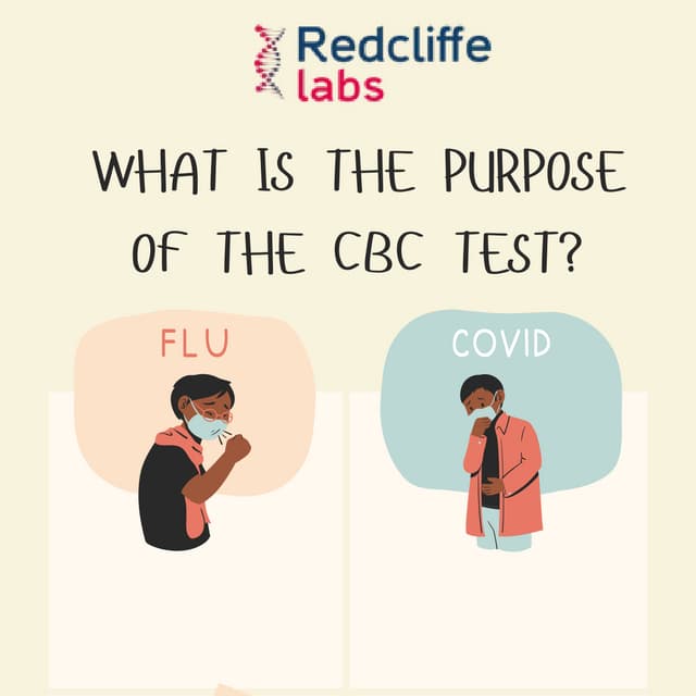 cbc test in mumbai | PDF