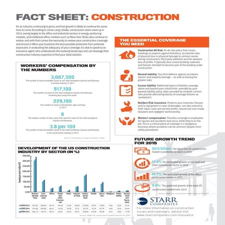 Fact Sheet - Construction | PDF
