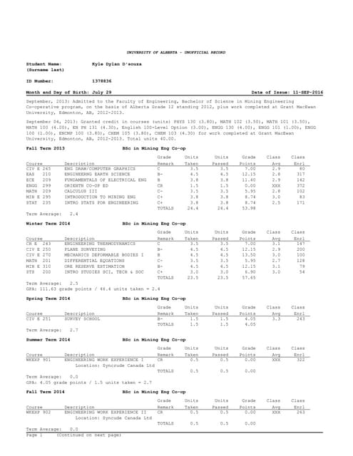 Brown Unofficial Transcript | PDF