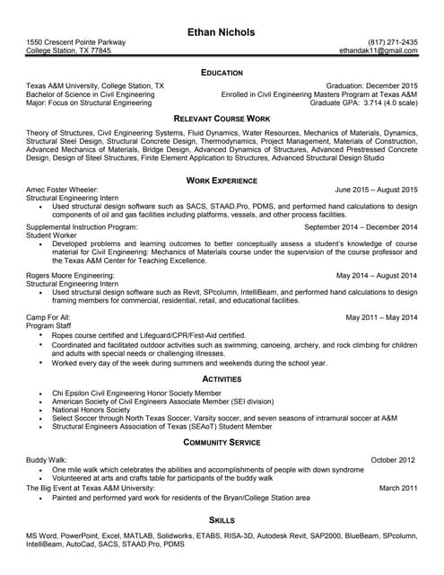 Resume 2.0 | PDF