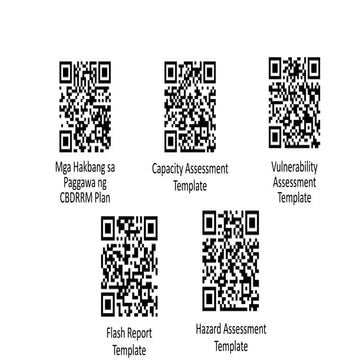 CBDRRM Planning.pptx