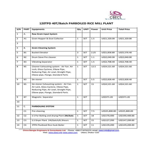 Cbecl acme 120 tpd parboiled rice mill plant | PDF