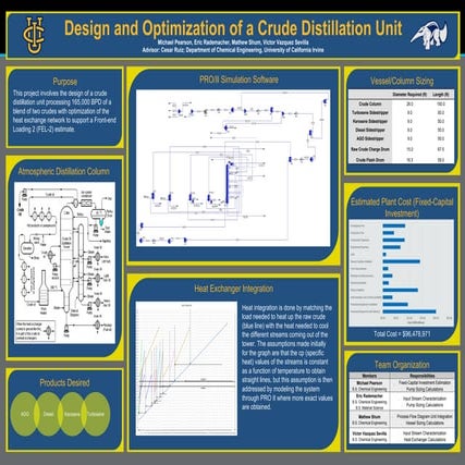 Cbems 149 b senior design poster | PDF