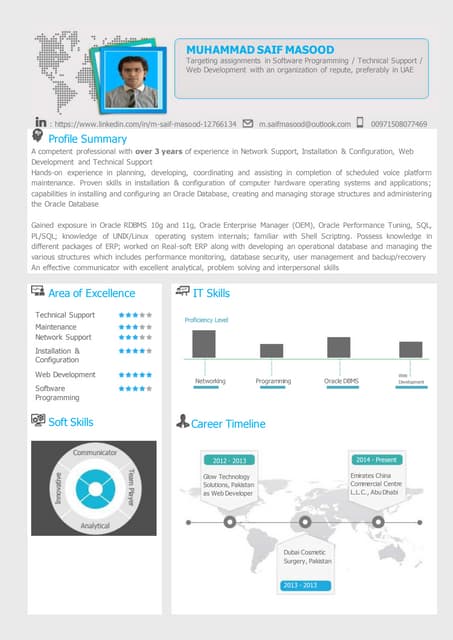 ashish_resume_exp_2yr4month | PDF