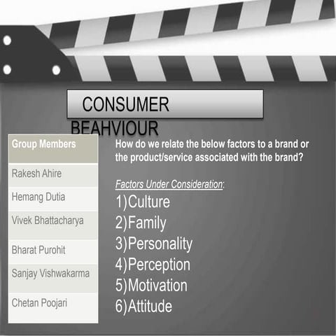 Consumer Behavior | PPT