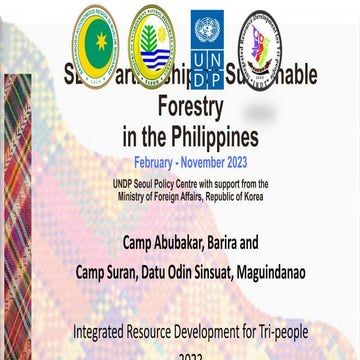 CBFM_Presentation | PPTX