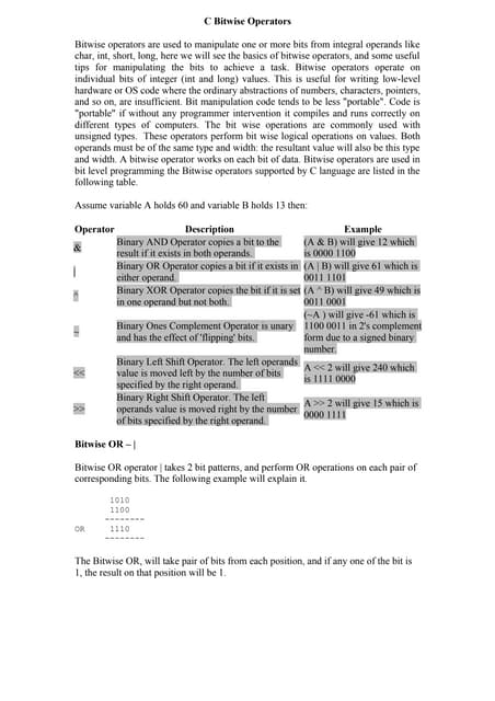C Bitwise Operators Doc Programming Languages Computing
