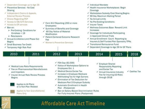 Provider training_2nd _Addendum 41 to DOH Claims & Adjudication Rules ...