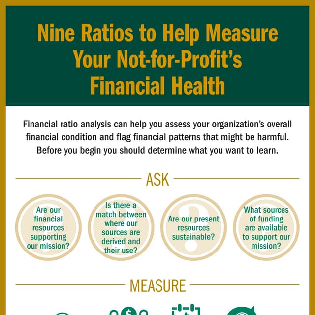 Nine Ratios to Help Measure Your Not-for-Profit's Financial Health | PDF