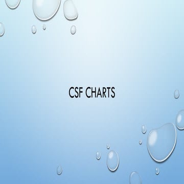CBME-CSF CHARTS 2nd yearb pathology.pptx
