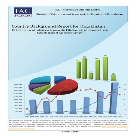 Country Background Report for Kazakhstan (OECD review) | PDF