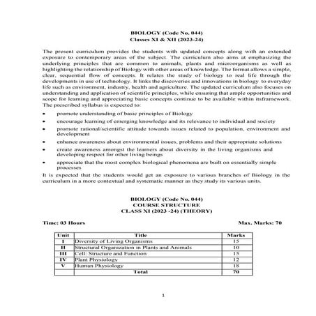 cbse-biology-syllabus-for-class-12-2024.pdf