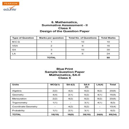 Class 10 Cbse Maths Sample Paper Term 2 2012 | PDF