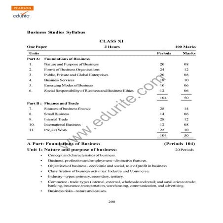 Class 11 Cbse Business Studies Syllabus 2011-12 | PDF