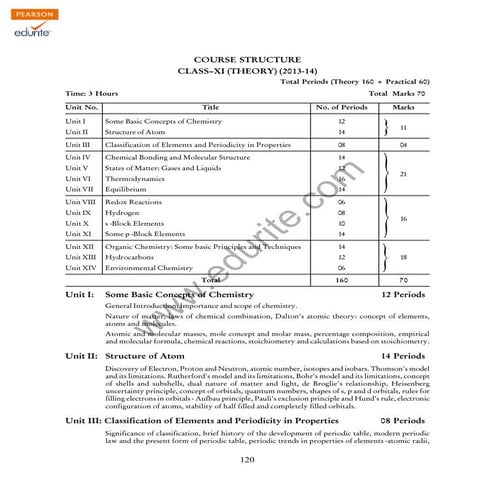 Class 11 Cbse Chemistry Syllabus 2013-14 | PDF