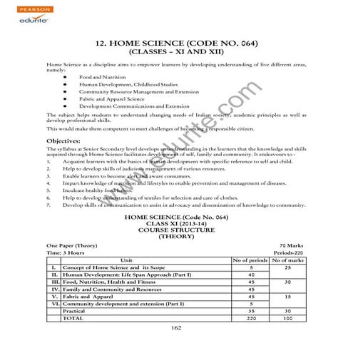 Class 11 Cbse Home Science Syllabus 2013-14 | PDF