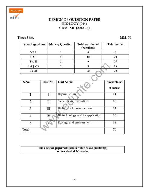 Class 12 Cbse Biology Sample Paper 2012-13 | PDF Class 12 Cbse Biology Sample Paper 2012-13 | PDF