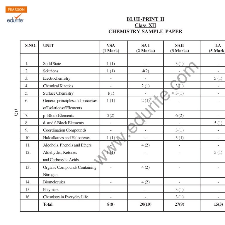 Cbse Class 12 Chemistry Sample Paper cbse-class-12-chemistry-sample-paper