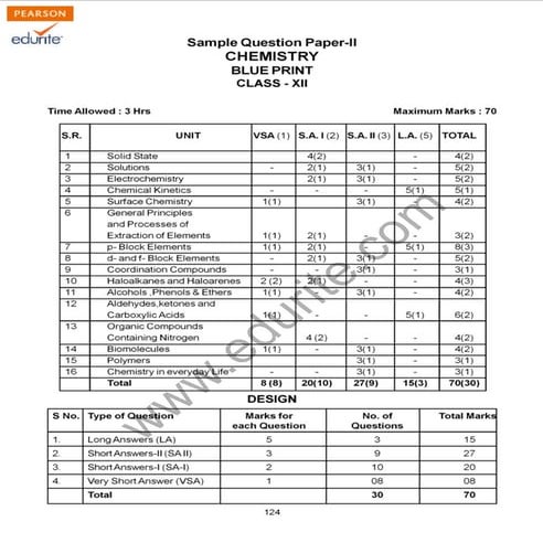 Class 12 Cbse Chemistry Sample Papers 2012 Model 2 | PDF