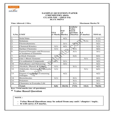 Cbse Class 12 Chemistry Sample Paper 2013-14 | PDF