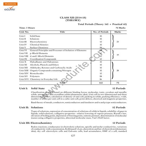 Class 12 Cbse Chemistry Syllabus 2015 | PDF