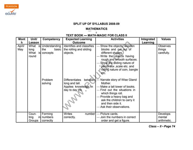 Class 2 ICSE Maths Sample Paper Model 2 | PDF