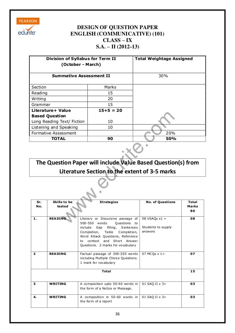 Class 9 Cbse English Communicative Term 2 Sample Paper 2012 13 class-9-cbse-english-communicative-term-2-sample-paper-2012-13