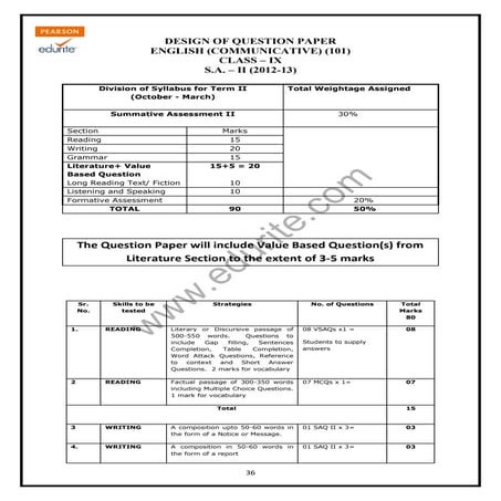 Class 9 Cbse English Communicative Term 2 Sample Paper 2012-13 | PDF
